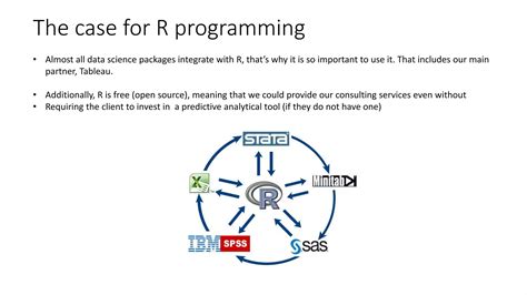 how to get started with r programming ppt free download