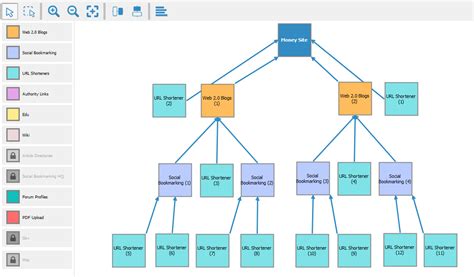 Java Diagram Editor Creator Library R Javahelp