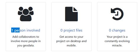 Project Files Not Uploading To Qfieldcloud Ask The Community Qfield Community