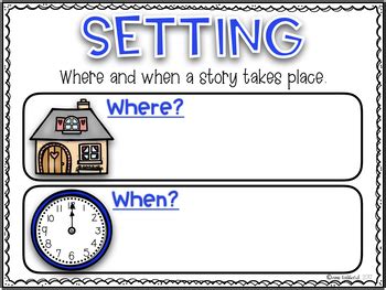 Editable Digital Anchor Charts Bundle Distance Learning Google Slides