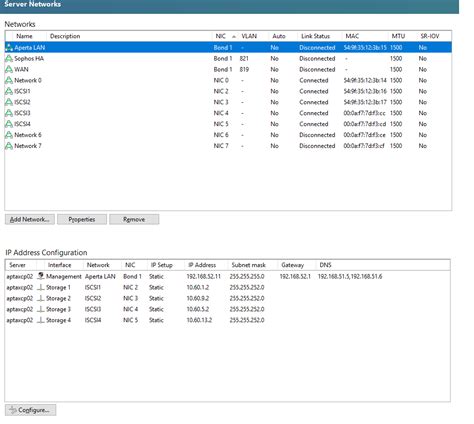 Bond And Maybe VLANs Are Disconnected Issue Xcp Ng Xenadmin GitHub