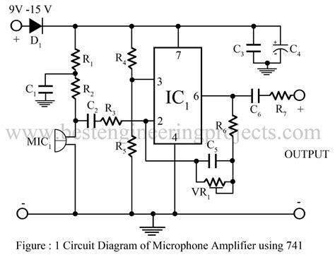 741 Op Amp Multisim Fundlasopa
