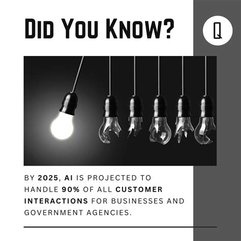 Ai2025 Futureofwork Aiinnovation Techtrends Quantam