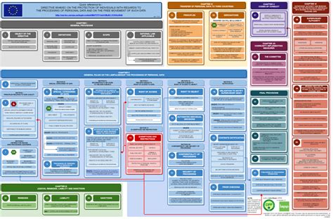 windows security log quick reference chart pdf ponasa
