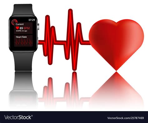 How Smart Watch Measures Heart Rate