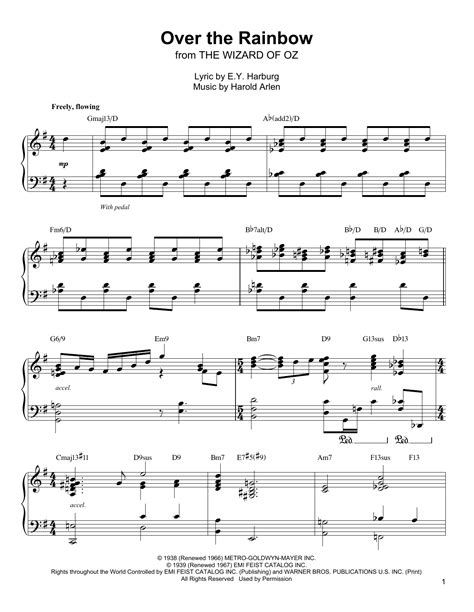 Over The Rainbow By Oscar Peterson Sheet Music For Piano Transcription