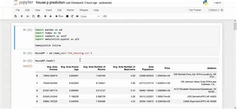 Bhavya Mishra On Linkedin Machinelearning Bharatintern Career Technologytrends