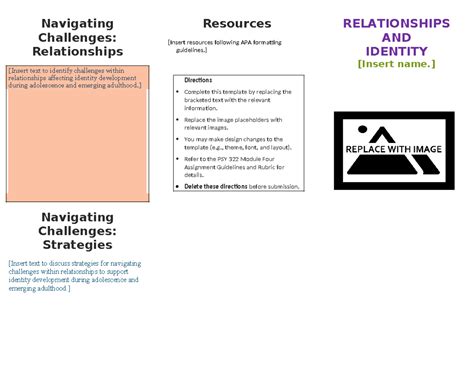 Psy 322 Module Four Assignment Relationships And Identity Development