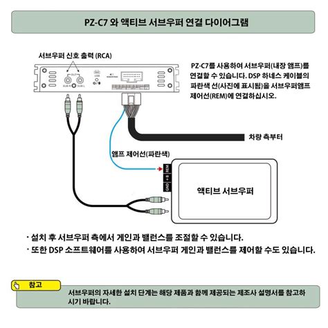 Puzu Pz C7 4채널6채널 플러그 앤 플레이 차량용 Dsp 앰프 기본 자