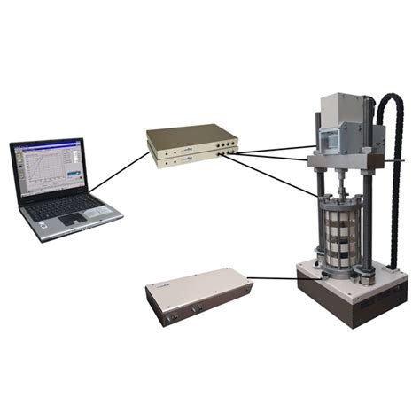 Resilient Modulus Testing System Rmts Gds Instruments