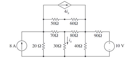 Solved Solve For Ix By Replacing V With A Using Mesh Chegg Com