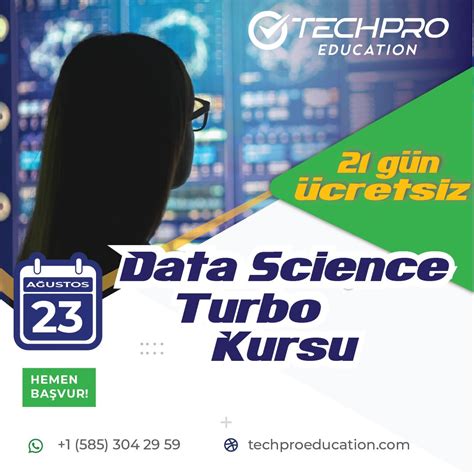 datascience veribilimi verianalisti techpro education tr