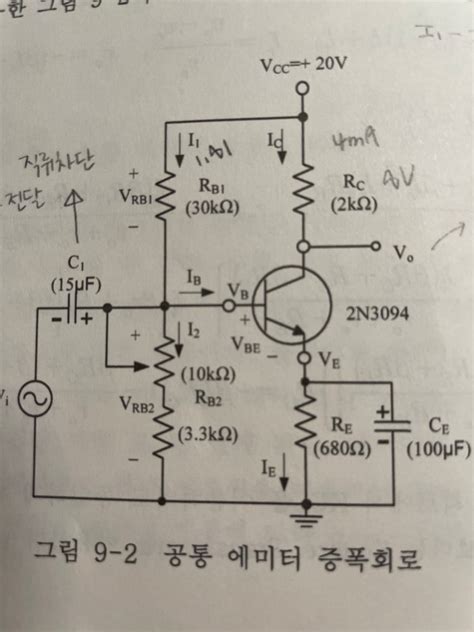 공통 이미터 회로 해석 지식in