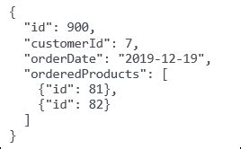 FairCom ISAM API For C Developers Guide