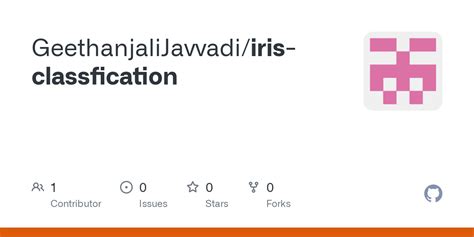 Iris Classficationiris Classificationipynb At Main