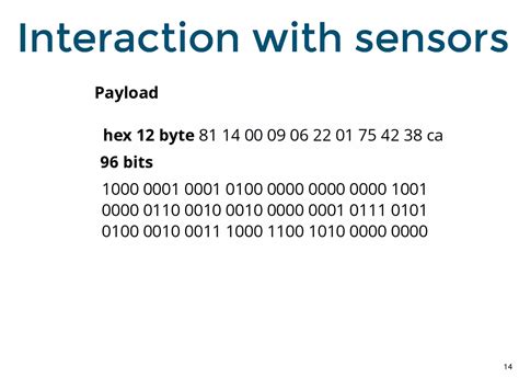 Alexey Borisenko Cisco Creating Iot Solution Using Lorawan Network Server Ppt