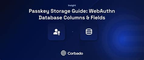 Access Denied Reset Mysql Root User Password Dev Community