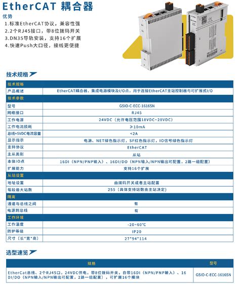 Ethercat 耦合器 捷诺信