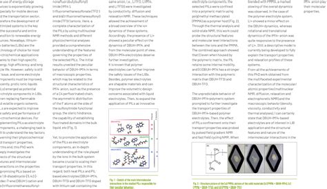 Figure 2 From Preservation Of The Architectural Heritage Semantic Scholar
