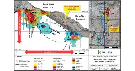 Barrian Mining Drills 12 2 Metres Of 2 37 G T Gold Oxide At South Mine