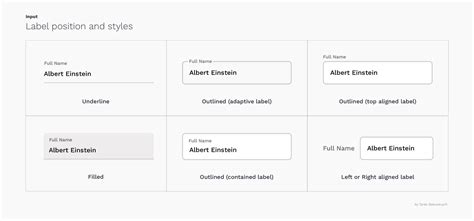 Text Fields Forms Design UI Components Series Prototypr Prototyping