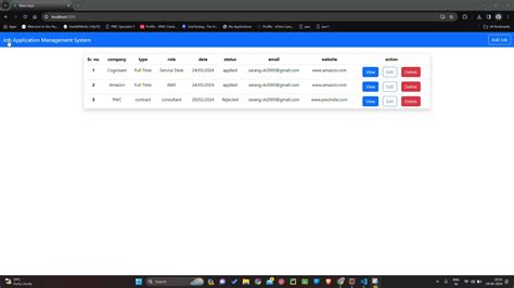 Sarang Kulkarni On Linkedin Hello Linkedin Community Im Thrilled To Introduce A Project Ive
