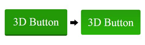 Cara Membuat 3d Button Hover Dengan Css3 Kursus Web Design Private