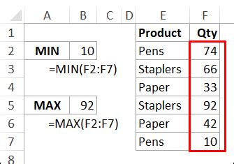 Find MAX And MIN With Criteria In Excel Formulas Contextures Blog