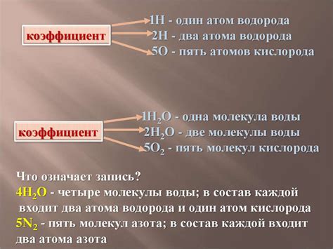 Простые вещества Сложные вещества презентация онлайн