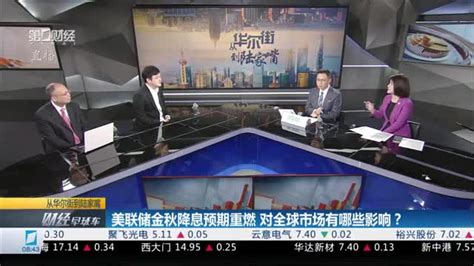 美联储金秋降息预期重燃 对全球市场有哪些影响？丨从华尔街到陆家嘴