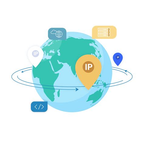 Ip Rotation For Data Scraping Multilogin
