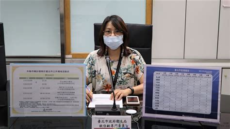 印尼返台女「打過兩劑」仍確診！台北家人採檢結果出爐 祝你健康 三立新聞網 Healthsetncom
