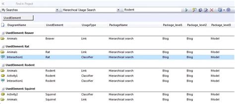 Hierarchical Usage Search In Enterprise Architect With Sql Bellekens