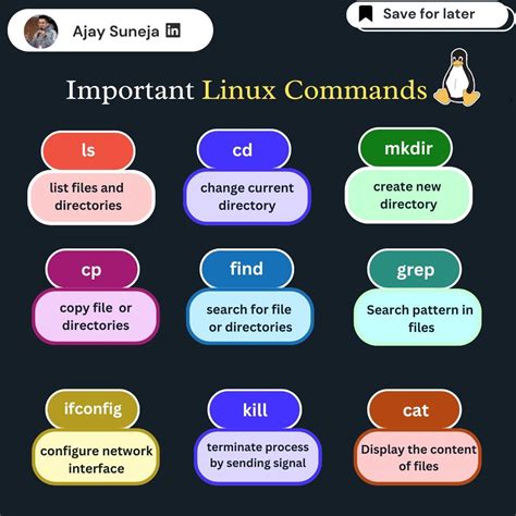 Linux Opensource Techskills Sysadmin Devops Linuxcommands Sde1 Ajay Suneja 🇮🇳