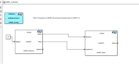 solved re stm32 mat target uart example usart 3 receive page 2 stmicroelectronics