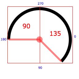 Math Intersection Between Two Arcs Arc Distance Between Pair Of Angles Stack Overflow