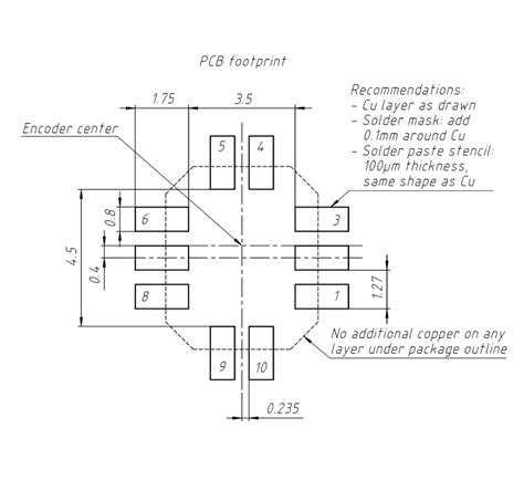 Incremental Linear Encoder Chip Id4501l Posic