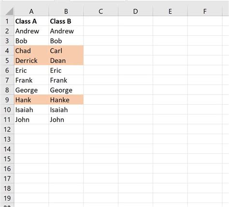 Excel Bedingte Formatierung Anwenden Wenn Zwei Zellen Nicht Gleich
