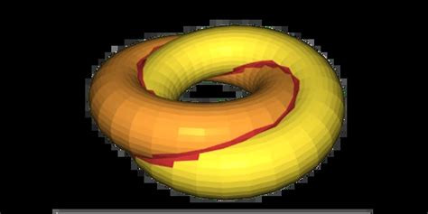 Feature Meshlib 3d Mesh Processing Library C Python C C