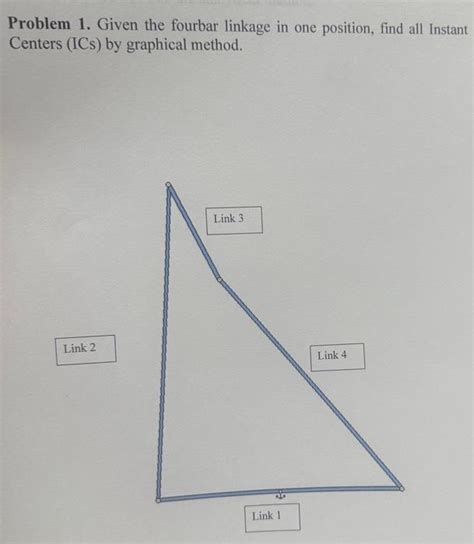 Solved Problem 1 Given The Fourbar Linkage In One Position