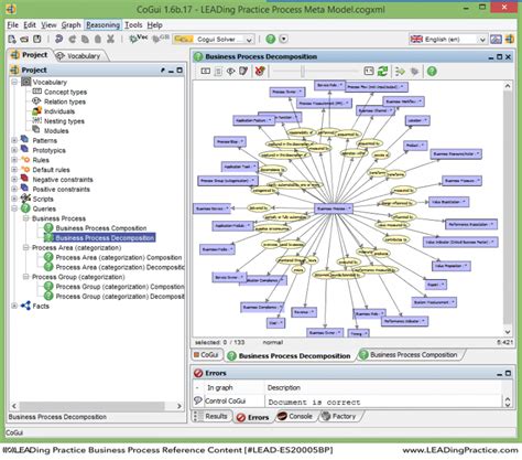 Bpm Handbook The Bpm Ontology