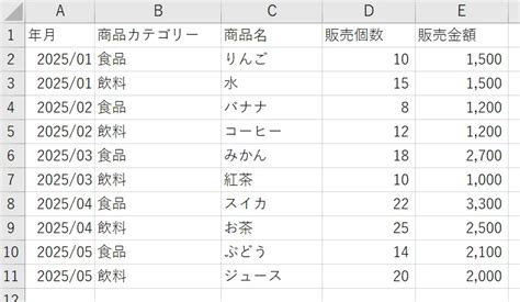 【簡単エクセルexcel Vba マクロ】テーブル（listobject）のデータを選択・参照する方法！｜listobject構造化参照