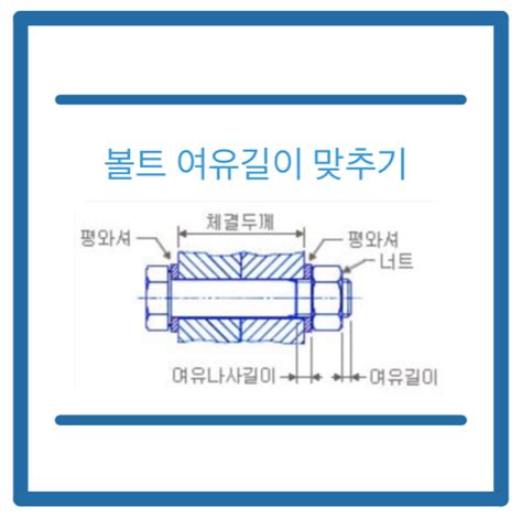 스펙에 맞는 볼트길이 계산하기 볼트 여장여유길이 맞추기 네이버 블로그