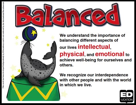 Learner Profile Balanced The Ib Learner Profile