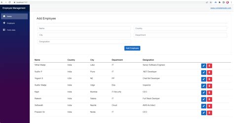 Azure Cosmos Db Crud Operations With C A Step By Step Guide
