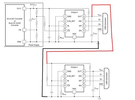 TPS2511 Connection With Two Usb Ports Power Management Forum Power Management TI E2E