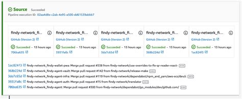 Deploying With Cdk Pipeline Findy Agency