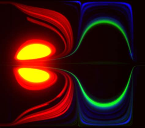 Research Projects Center For Advanced Design And Manufacturing Of Integrated Microfluidics