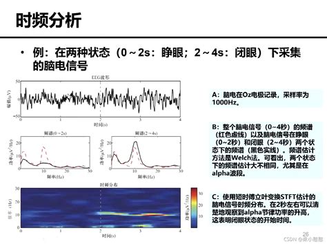 脑电的频谱分析和时频分析 Eeg Processing And Feature 5 脑电时频图 Csdn博客