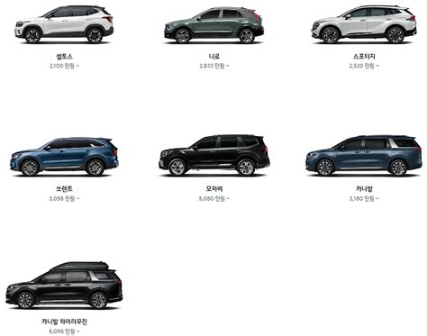 기아차 차종별 보증기간rv 승용차 상용차 하이브리드 전기차